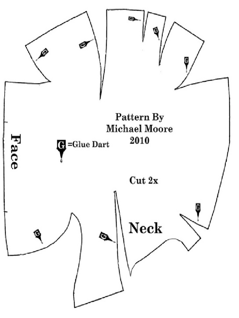 MIchael Moore Patterns | PDF