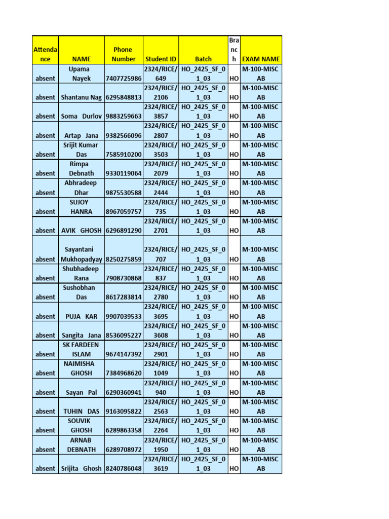 Attendance Record for Exam Absentees | PDF