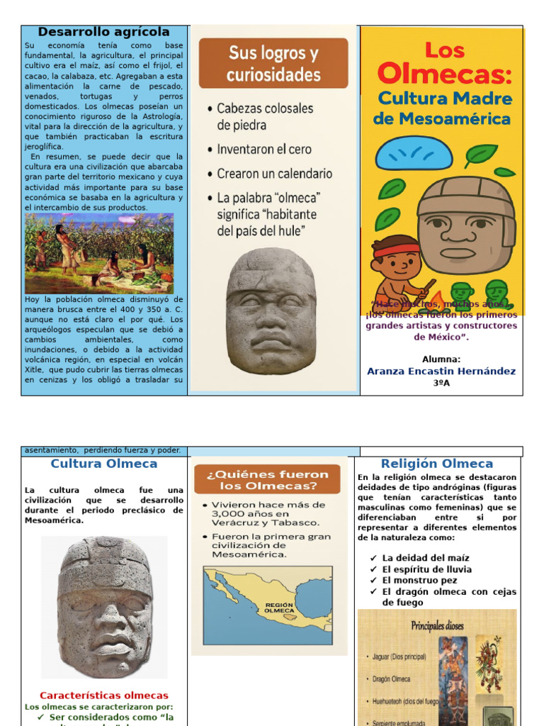 Agricultura y religión de los olmecas | PDF | Mesoamérica | Agricultura