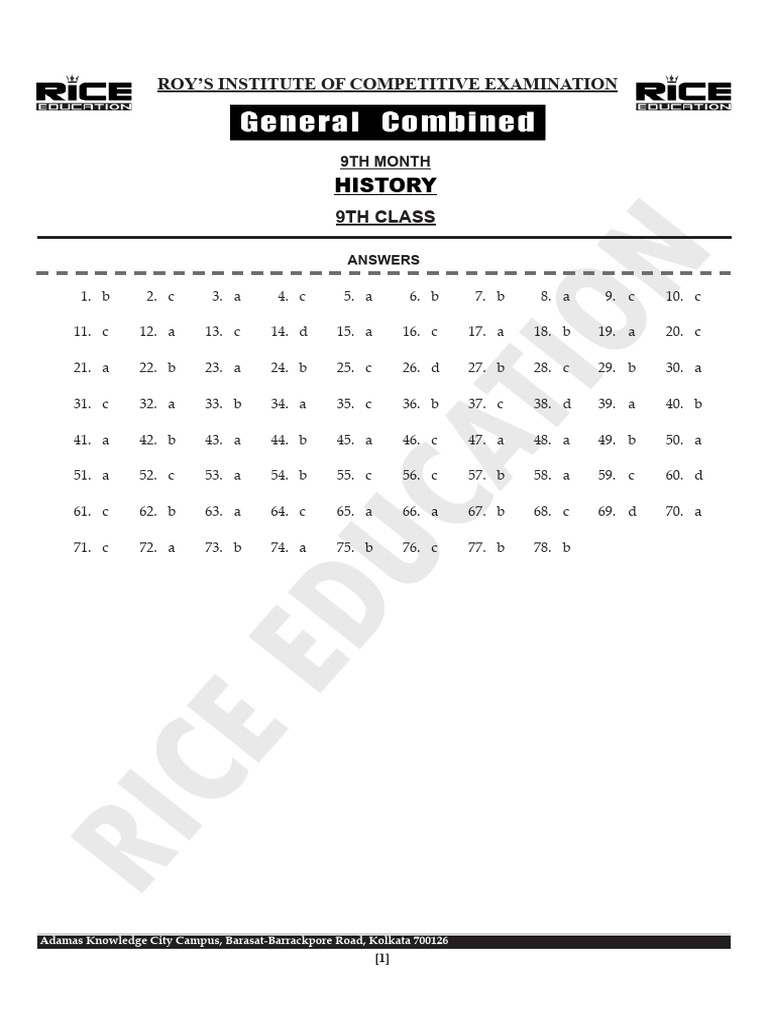 MCQs For HO & SDH - New GC - 9th SM - 9th Class - History (Ans) | PDF