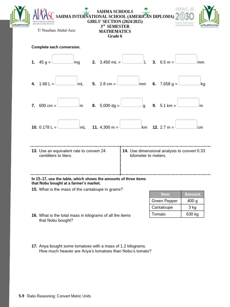 L 5.9 Convert Metric Units. | PDF