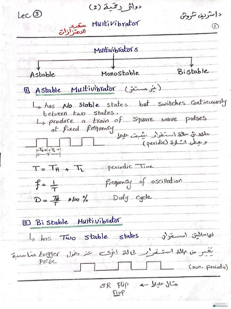 Digital Circuits (2) Lec - 3 + Sheet - 3 | PDF