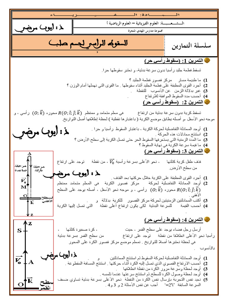 Alsqot Alrasi LJSM SLB Tmarin Ghir Mhlola 1 | PDF