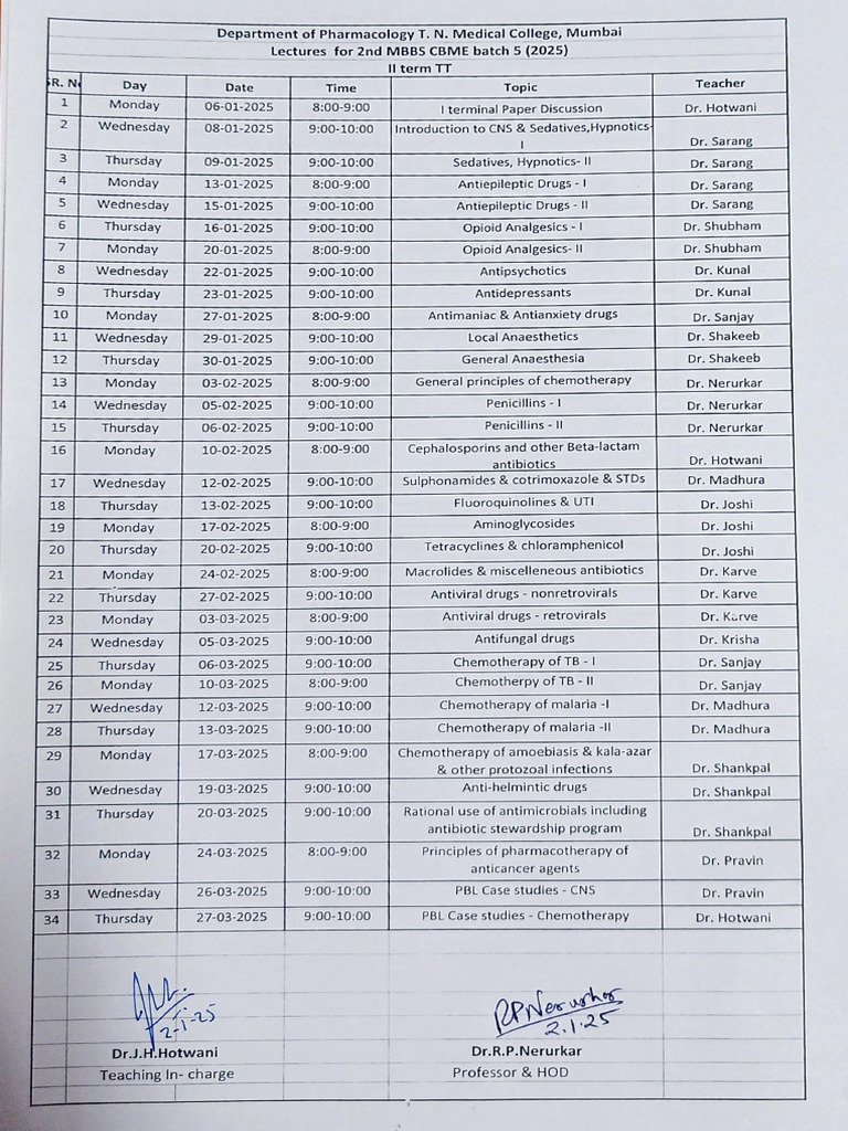 CBME-5 Batch II term Lectures | PDF