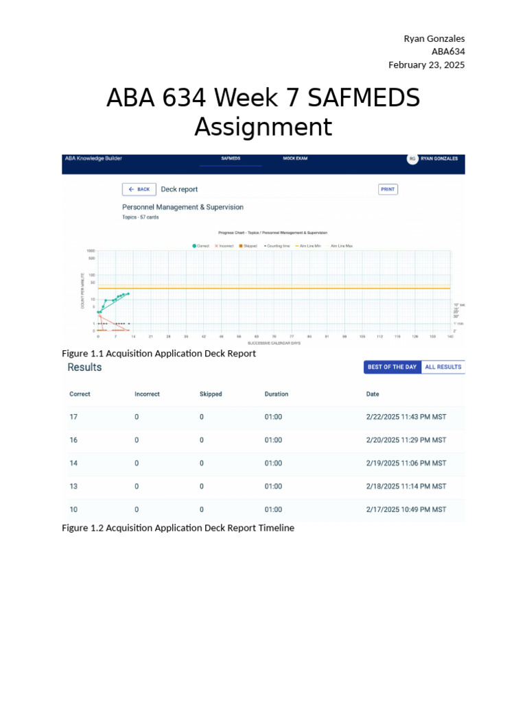 ABA 634 Week 7 SAFMEDS Assignment | PDF | Psychology | Behavioural Sciences