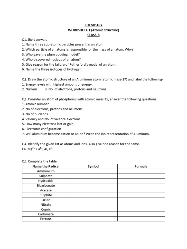 Atomic Structure Worksheet for Class 8 | PDF | Atoms | Ion