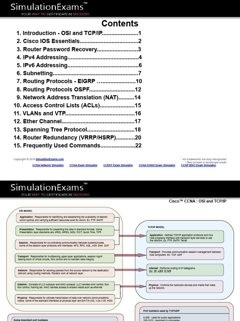 I Quickly Consult The Cheat Sheet Ccnarevision 1662180123 | PDF | I Pv6 | Ip Address