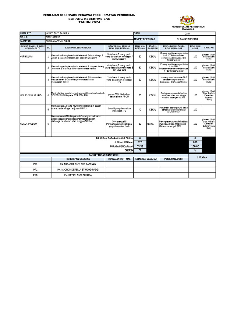 Borang Keberhasilan Akhir Oktober - Hayati 2024 | PDF