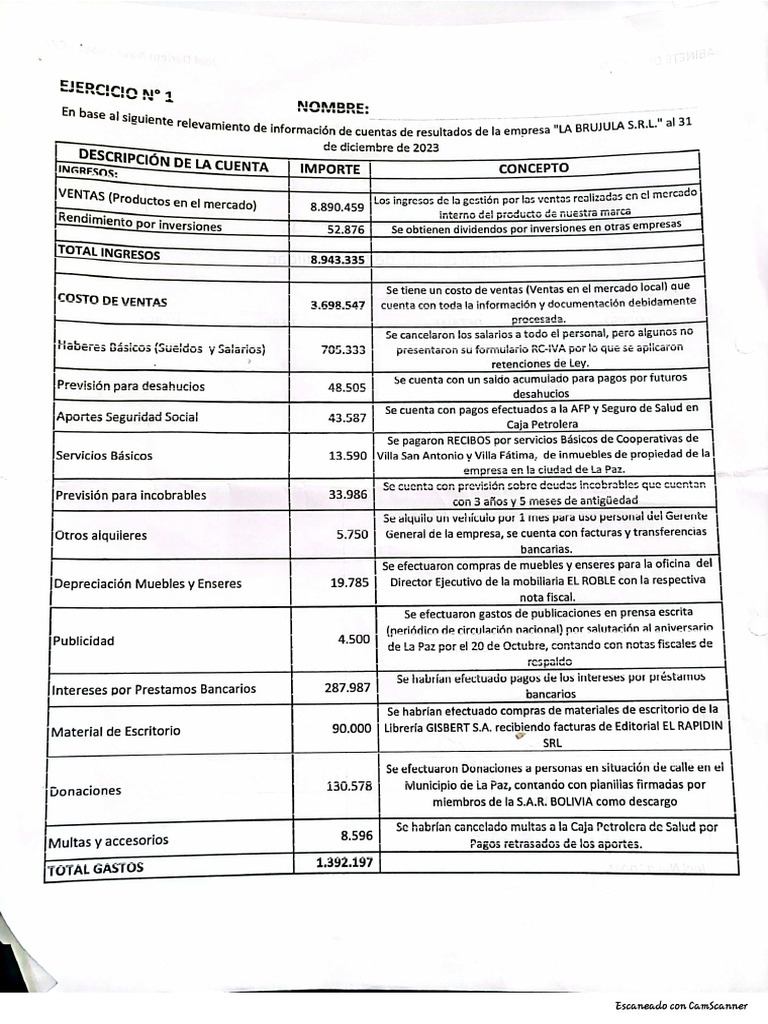 Determinacion Iue | PDF