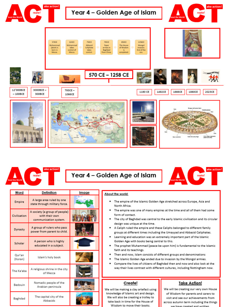 Islamic Golden Age Knowledge Organiser.306691314 | PDF | Caliphate | Quran