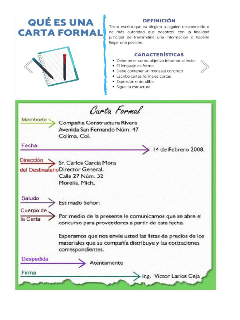 Estructura de la Carta Personal | PDF