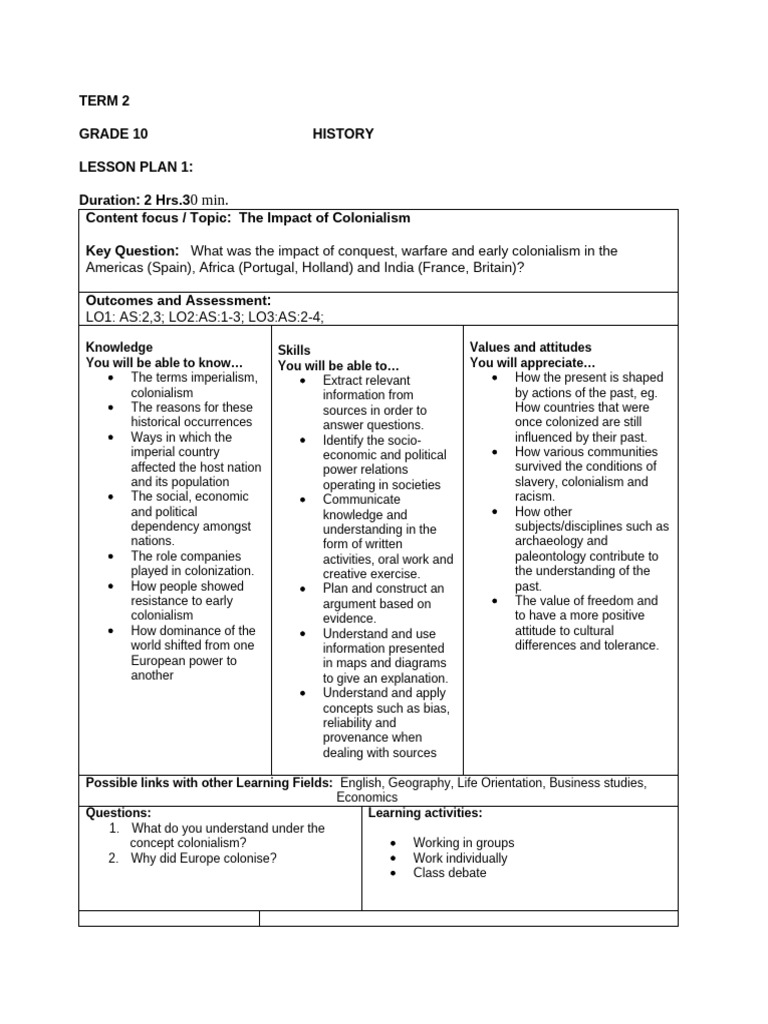31.61-Lesson Plans Term 2 Grade 10 | PDF | Knowledge | Democracy