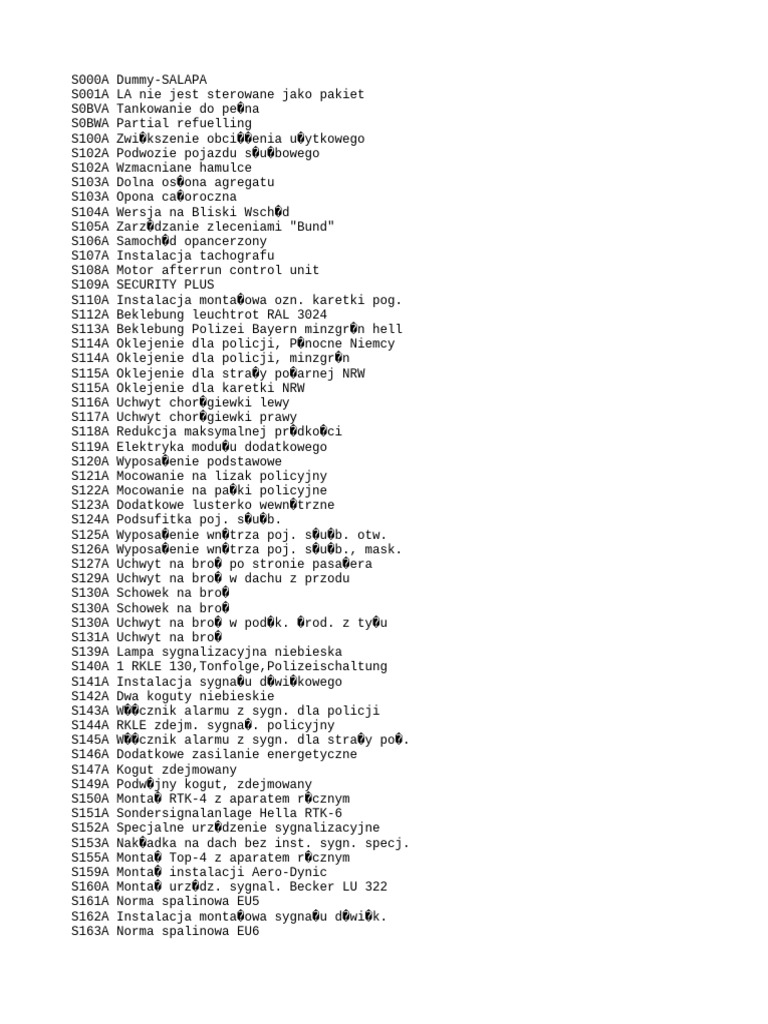 Kody Wyposażenia BMW Po Polsku | PDF