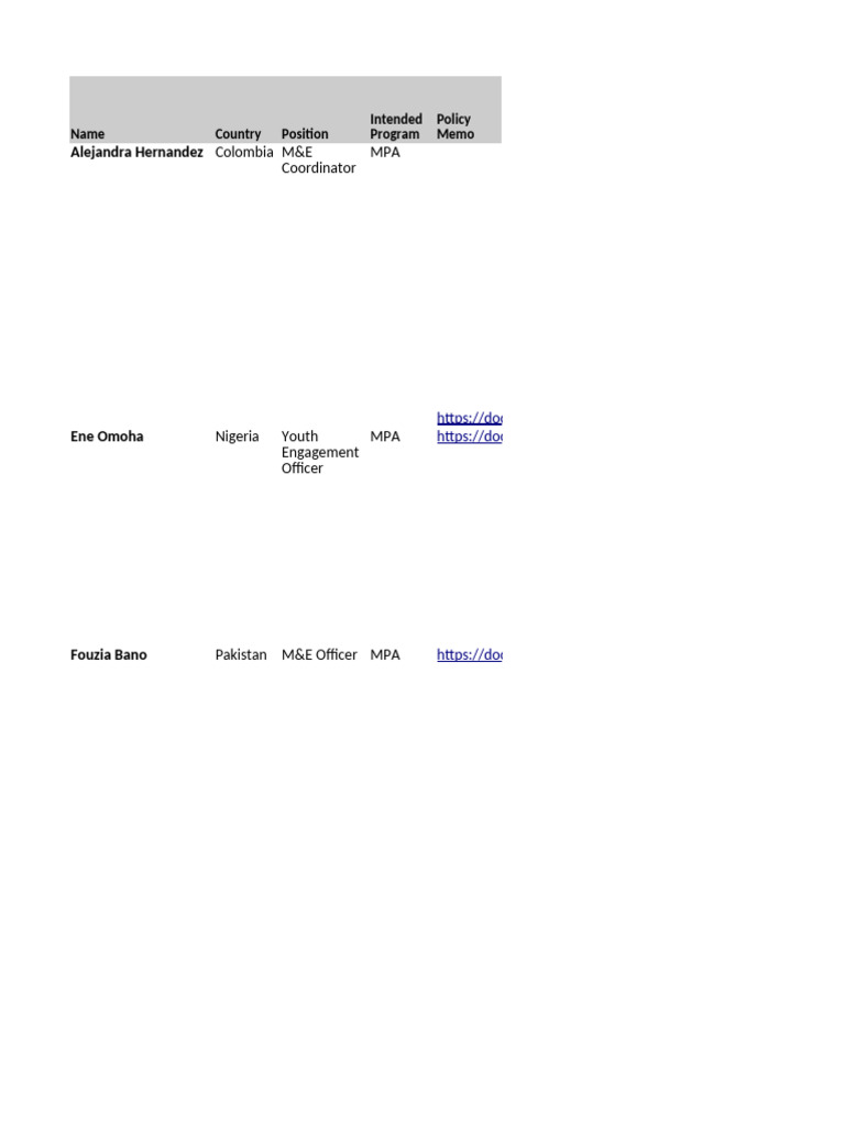 Hala - Princeton Application Final Review | PDF | Narrative | Human ...