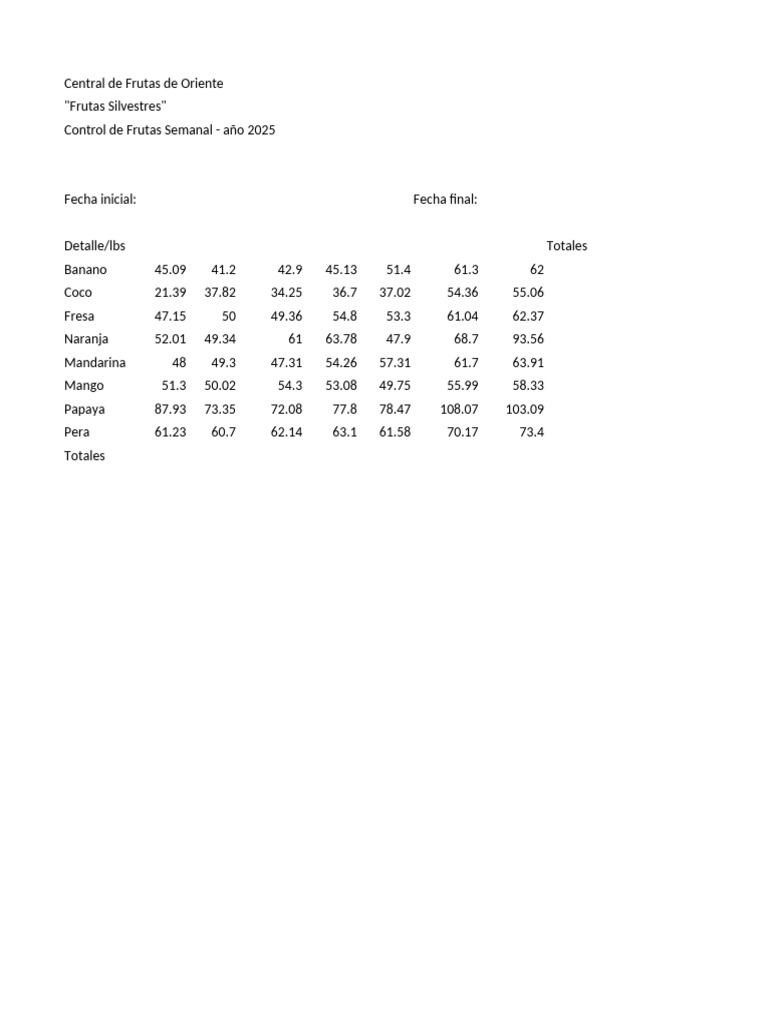 Curso Excel Ejercicio 2 | PDF