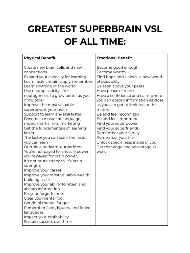 Unlocking Your Superbrain Potential | PDF | Memory | Learning