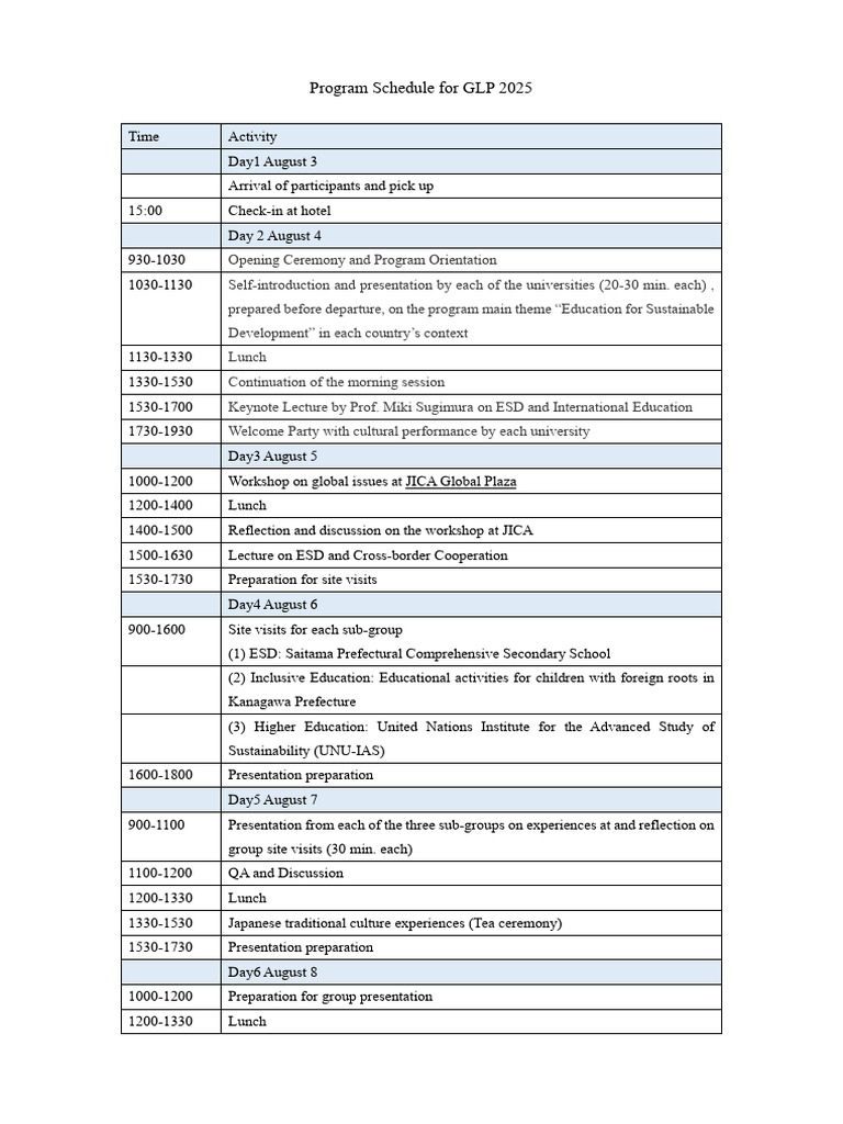 GLP Schedule 2 | PDF