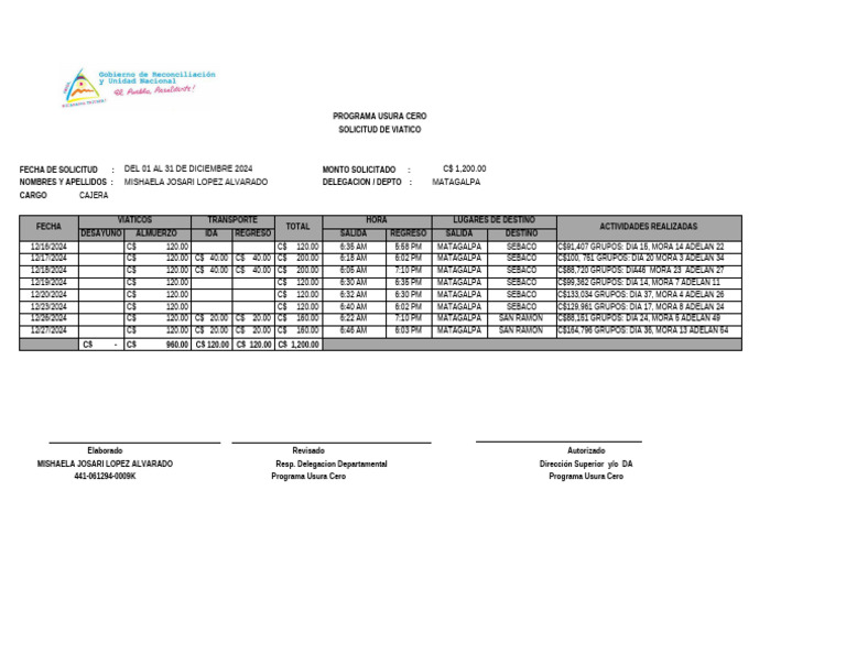 Formato Solicitud de Viaticos | PDF