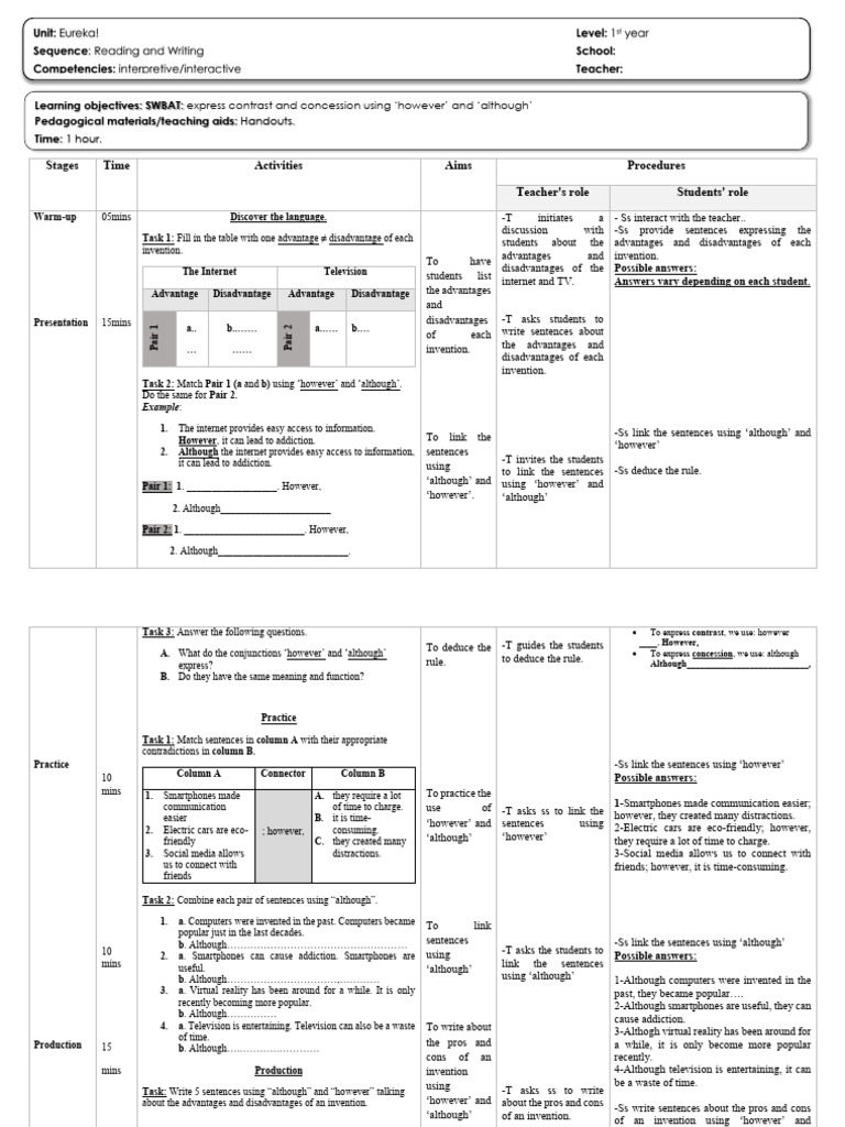 Discover The Lge - Concession Advatages Vs Disadvantages - Lesson Plan ...