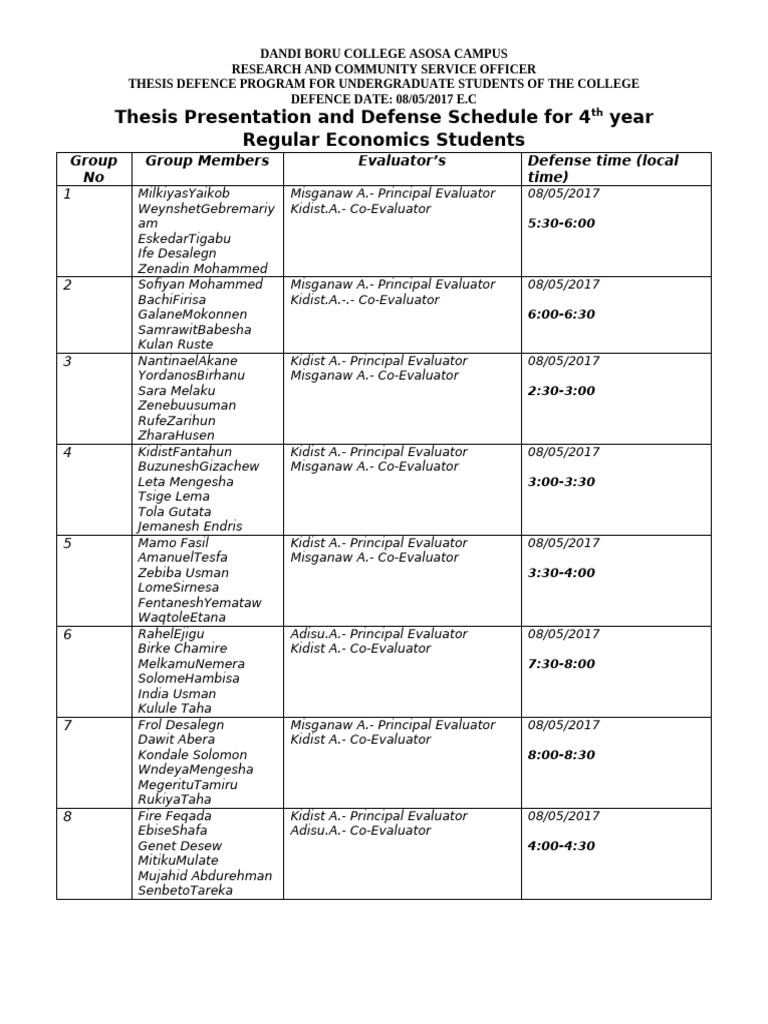 Defence Program For Regular | PDF