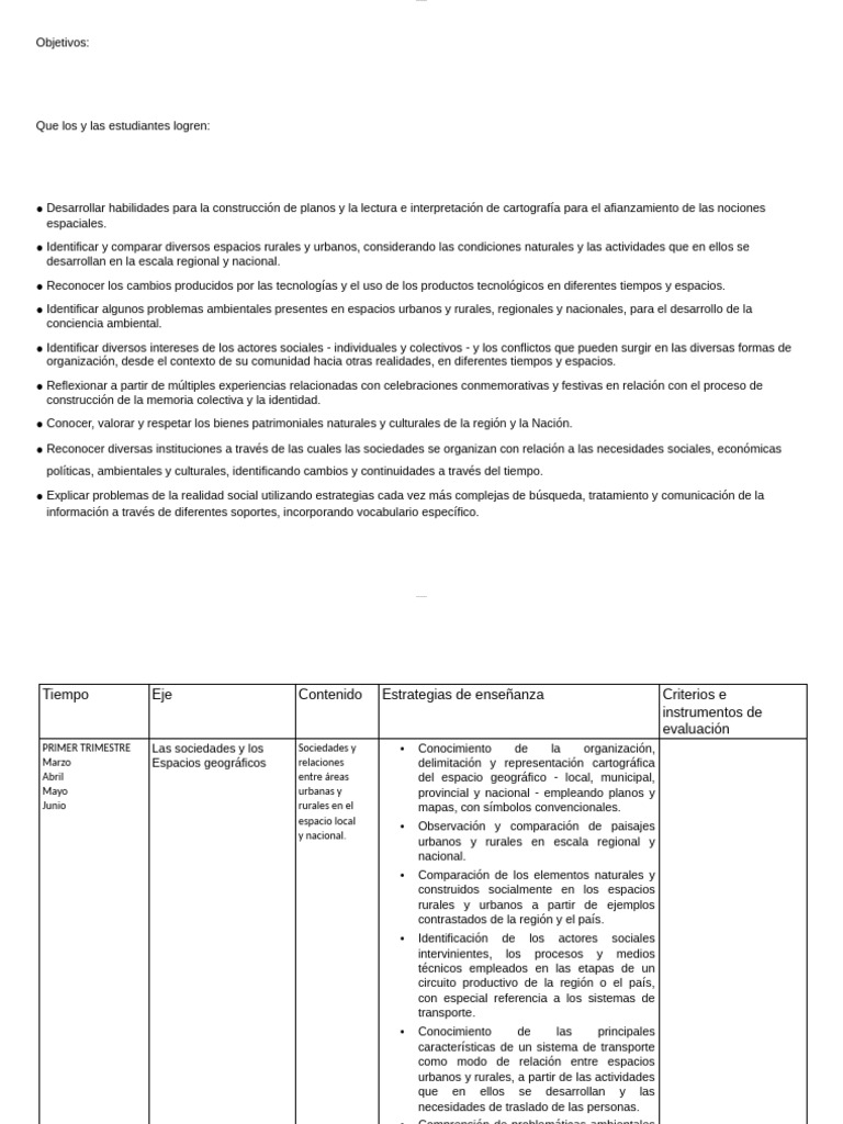 Planificacion Anual de Ciencias Sociales 3er Grado | PDF | Sociedad ...