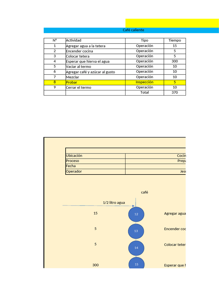 Dop Dap Ejm Ishi Pare | PDF | Fritura | Imprenta