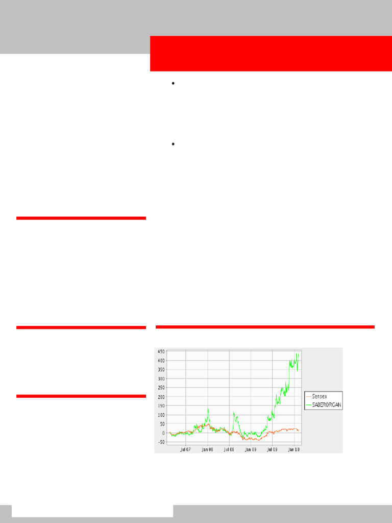 Sabero Organics: Agrochemical Insights | PDF | Investing | Risk