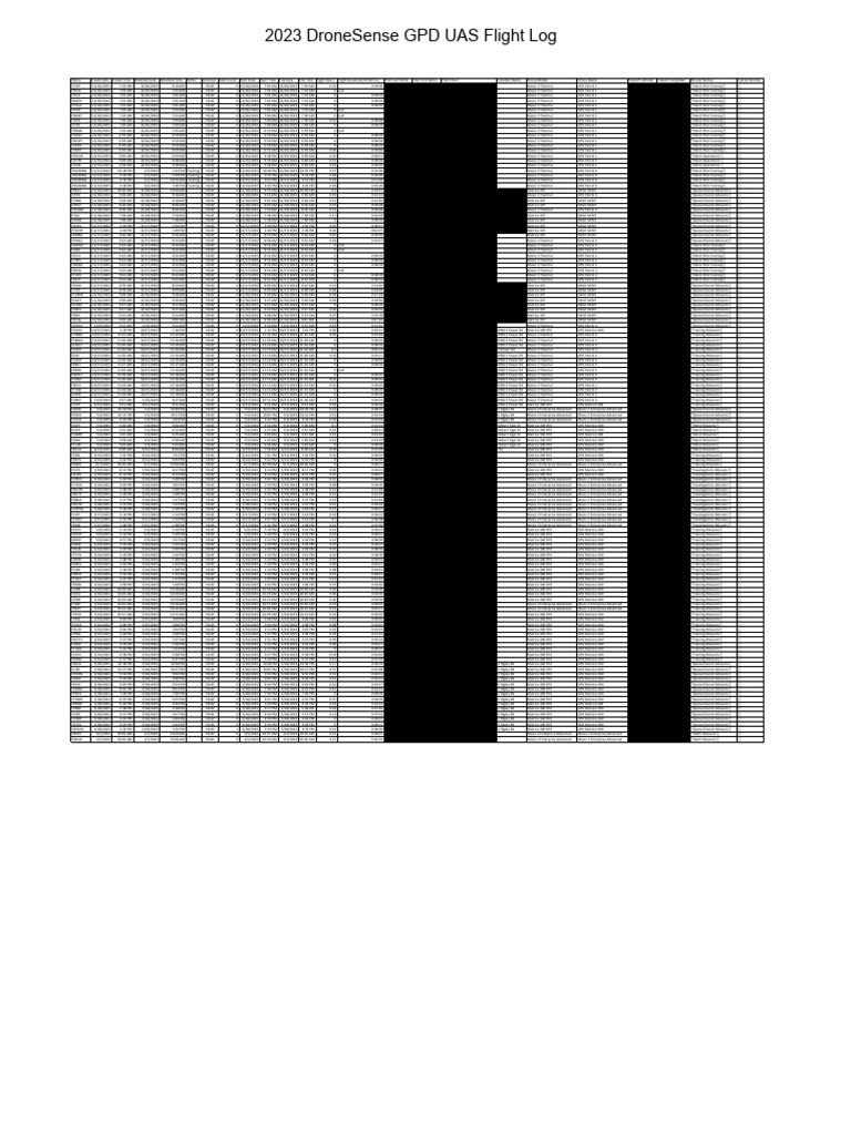 2023 Dronesense UAS Flight Log Redacted | PDF | Aviation | Flying Robots