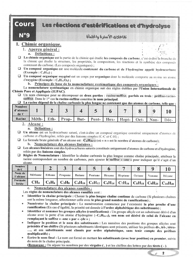 Les Réactions Destérification Et Dhydrolyse 2 Bac Pdf