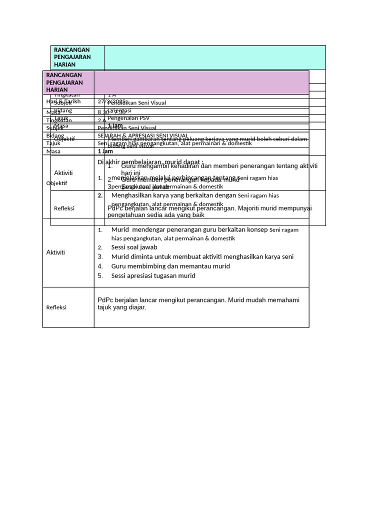RPH 27 Feb 2025 (Khamis) | PDF