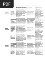 ICAO Document 06 - Default Life Cycle Emissions | PDF | Life Cycle ...