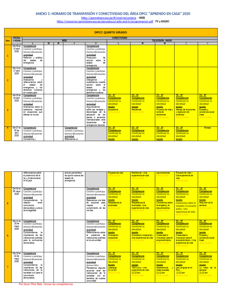 ANEXO 1_MATRIZ GENERAL_APRENDO EN CASA_DPCC-QUINTO GRADO | PDF