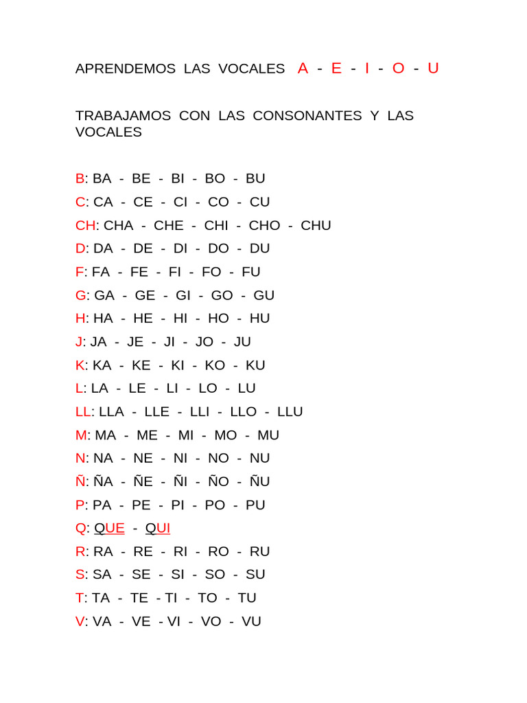 Consonantes Y Vocales Pdf