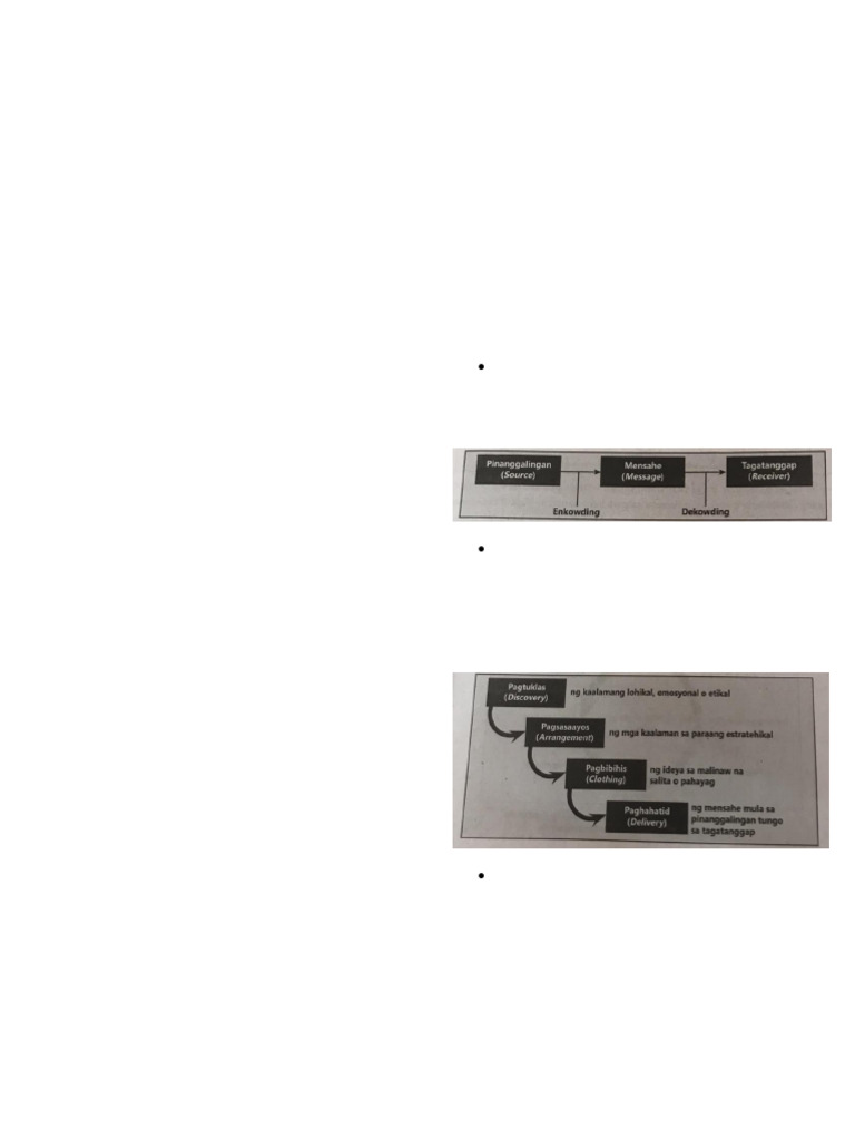 Gec 001 Purcom Reviewer | PDF