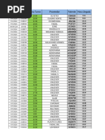 MAGNI 565: Product Data Sheet | PDF | Automotive Industry | Vehicles
