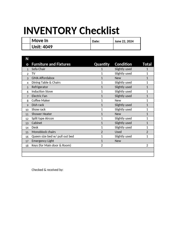 Inventory Checklist | PDF