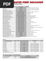 Swedish Army Equipment Overview | PDF | Firearms | Military Science