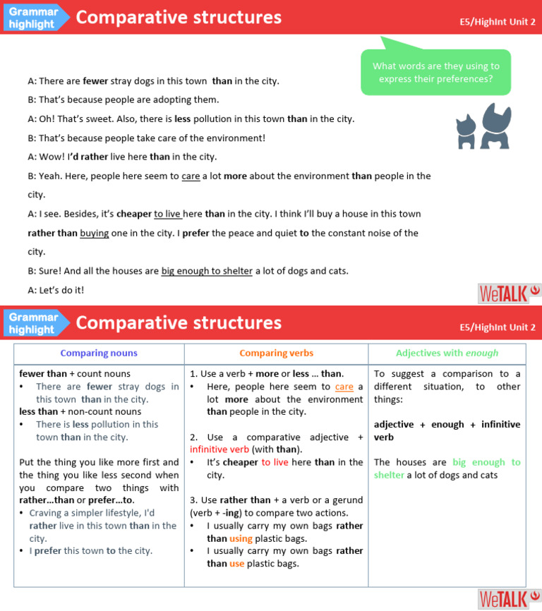 E5_HI U2 Comparative structures_GrammarHighlight.pdf | PDF | Adjective | Verb