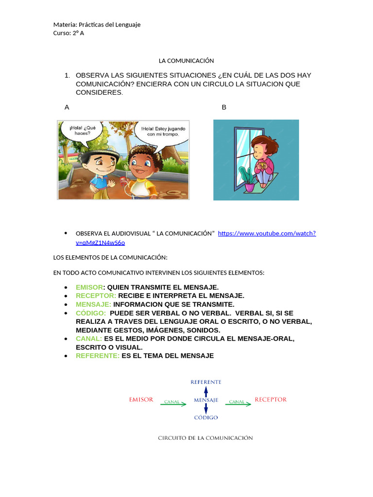 Act 1-La Comunic. | PDF