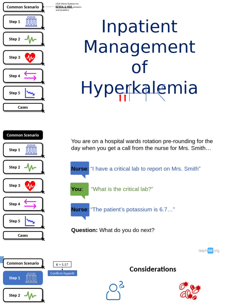 Hyperkalemia-managment-final-1 | PDF | Electrocardiography | Heart