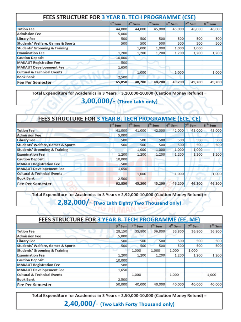 Fees-Structure-2024-25_Lateral | PDF