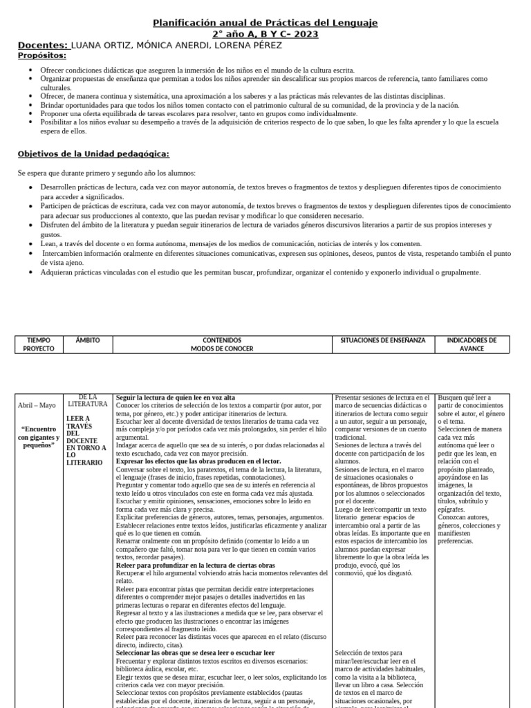Planificación Anual Prácticas Del Lenguaje 2023 | PDF | Escritura ...