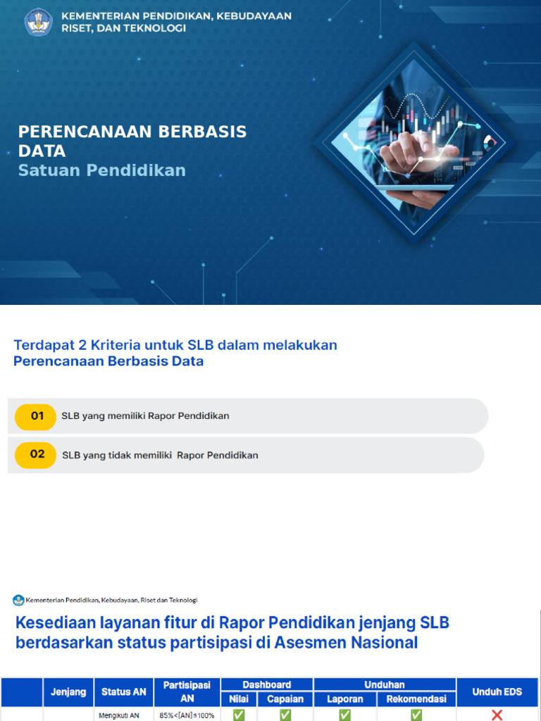 Perencanaan Berbasis Data Satpen | PDF