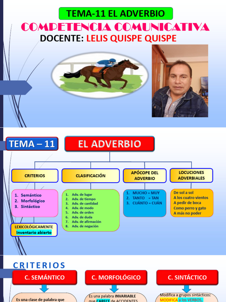 Clasificación y Funciones del Adverbio | PDF | Adverbio | Palabra