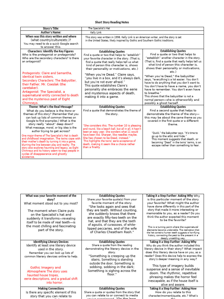 Short Story Reading Notes MGJ | PDF
