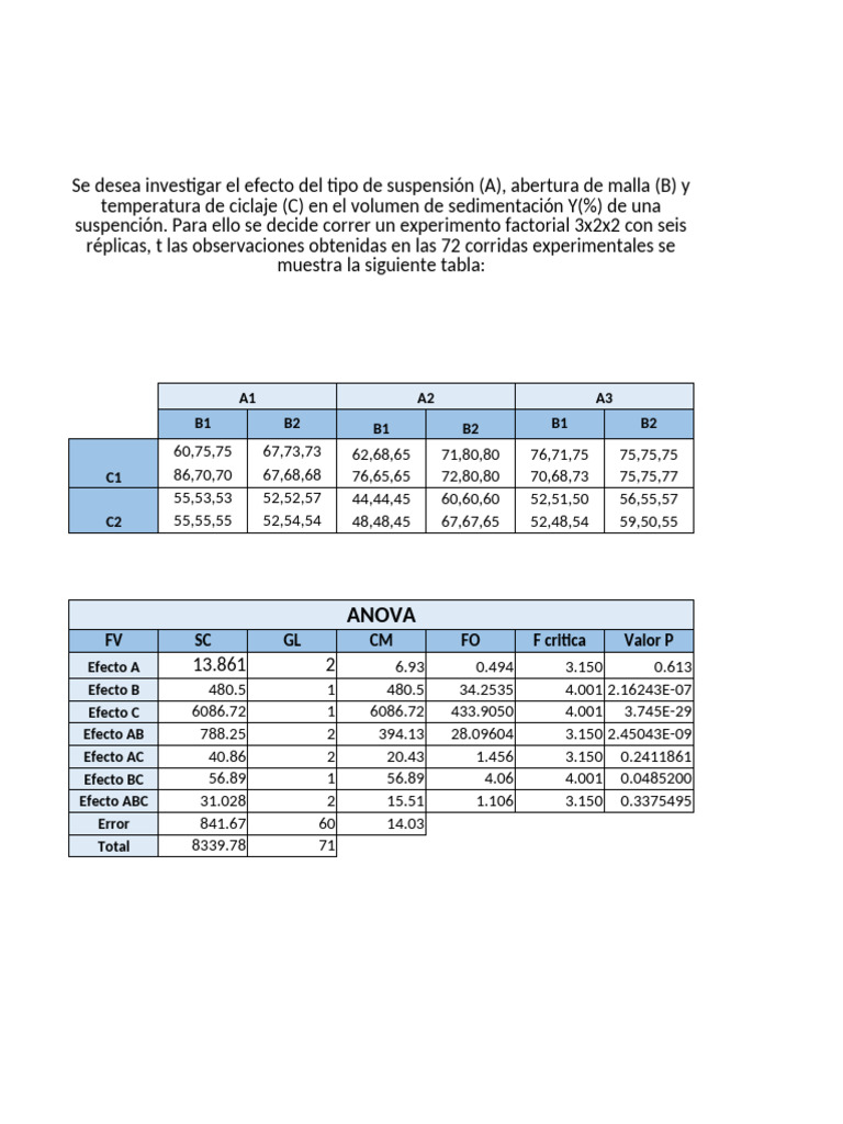 Rodriguez Oliva U2 t3 | PDF