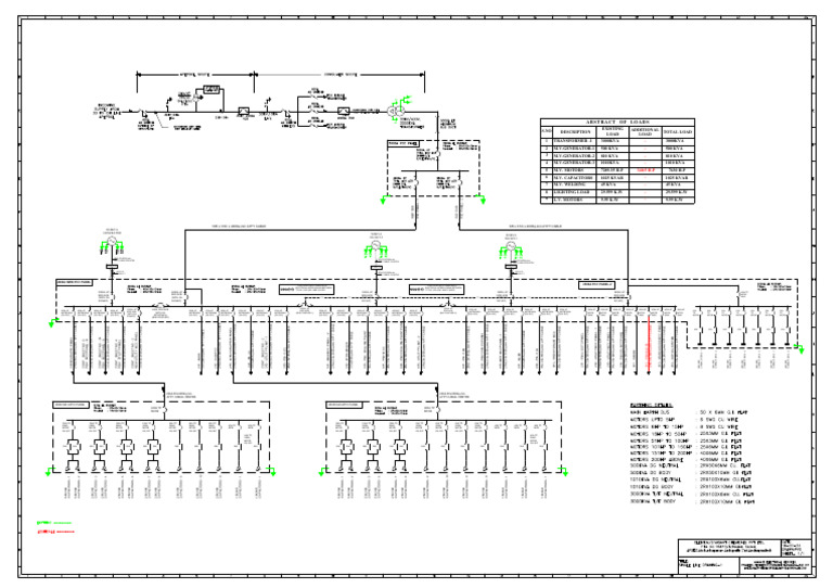 Main PCC SLD | PDF | Electricity | Power (Physics)