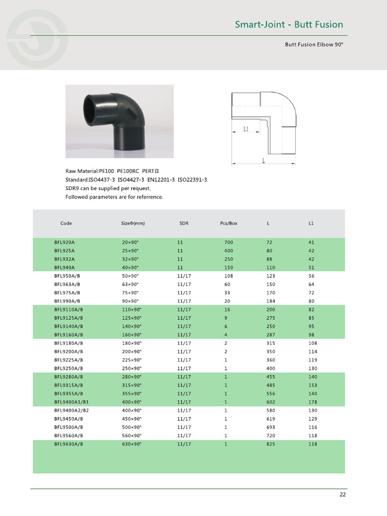 Iso Butt Fusion 90° Elbow Pe100 SDR11 17 | PDF
