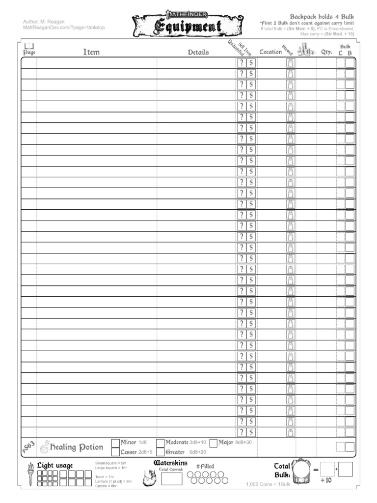 Matts PF2E Equipment Sheet v1 1 | PDF