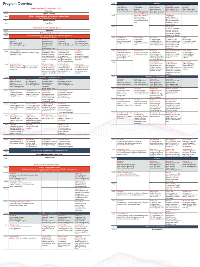 Lanchester Balancing System Overview | PDF | Noise | Acoustics